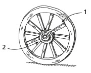 Reinventing the wheel? You can still patent it